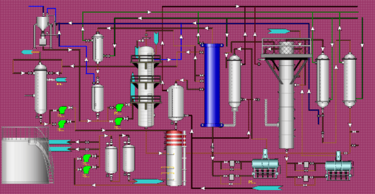 FREE SCADA system software | Training and Technical support